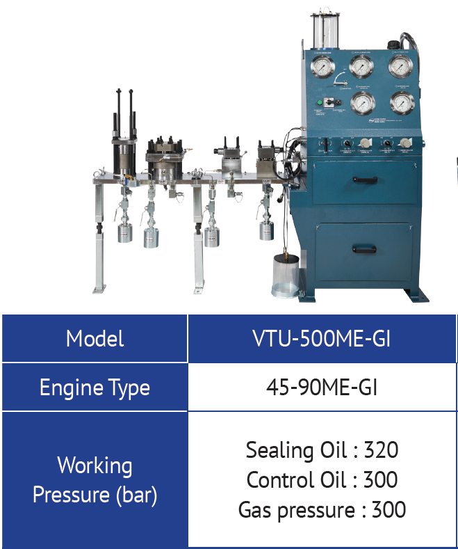 HANMI HYDRAULIC MACHINERY CO.,LTD.-上海哥宝海事工程有限公司
